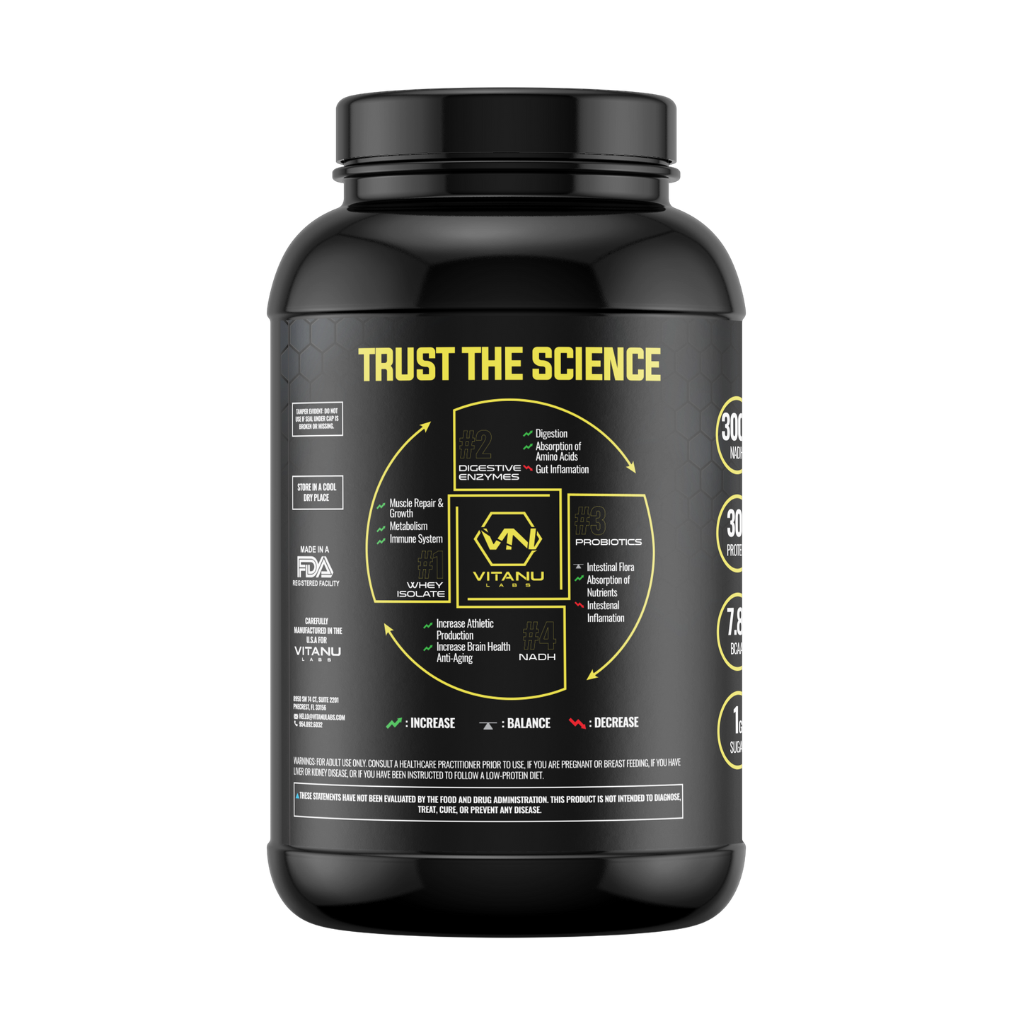 ISONAD – VITANU LABS