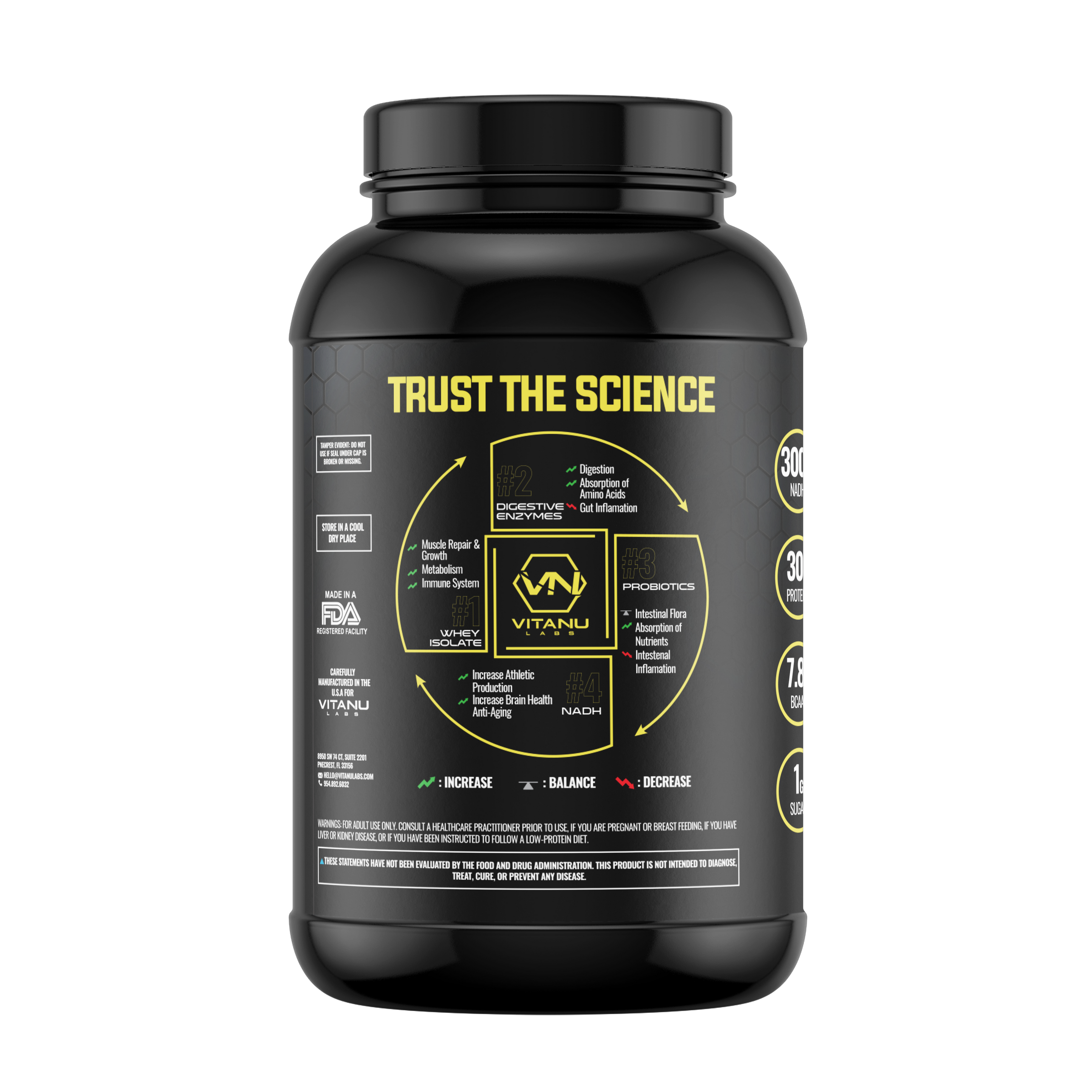 ISONAD – VITANU LABS